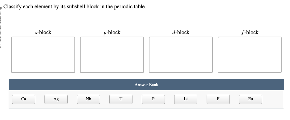 Solved Classify each element by its subshell block in the | Chegg.com