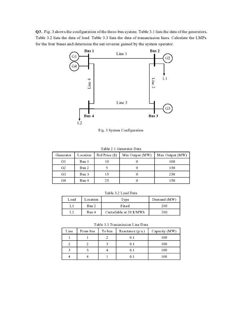 Q3. Fig. 3 shows the configuration of the three-bus | Chegg.com