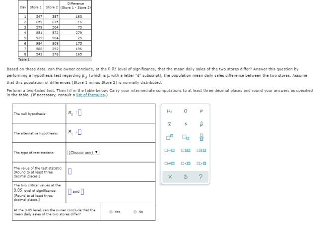 Solved Difference Store 1 - Store 25 175 Based on these | Chegg.com