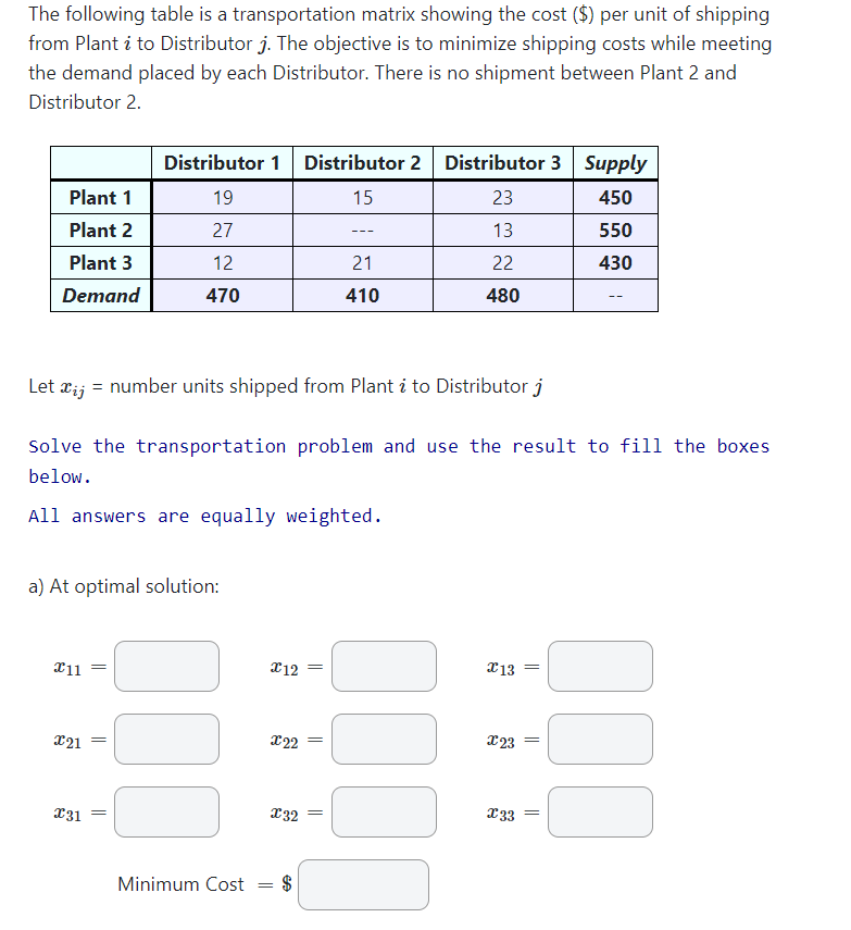 Solved The following table is a transportation matrix | Chegg.com