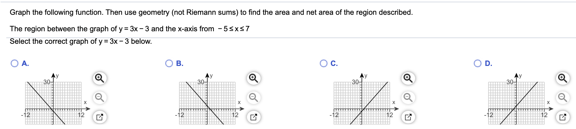Solved Graph the following function. Then use geometry (not | Chegg.com