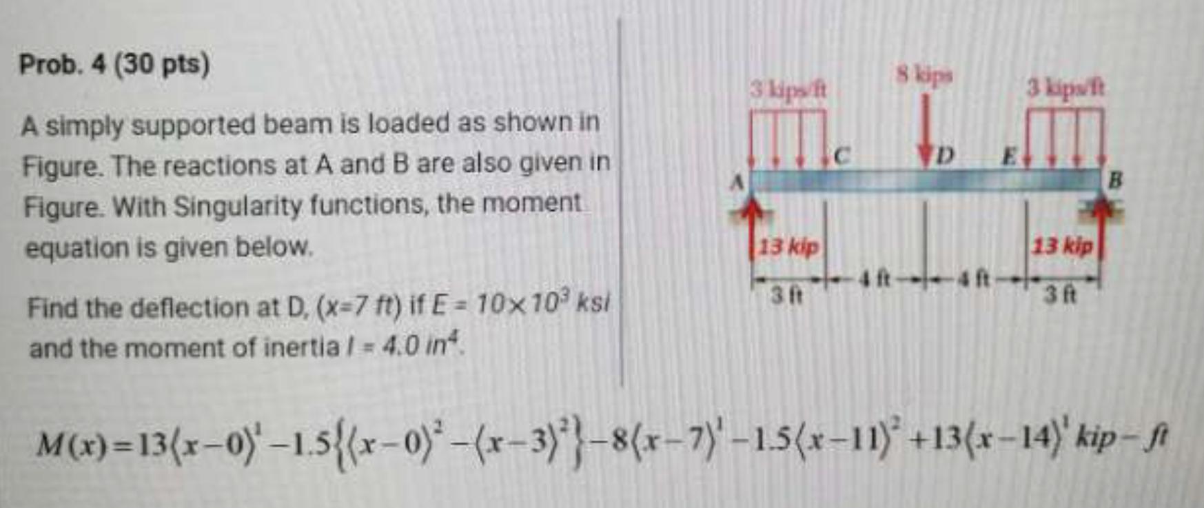 Solved Prob. 4 (30 pts) Skips 3 lipsit 3 lipsit mm D A | Chegg.com