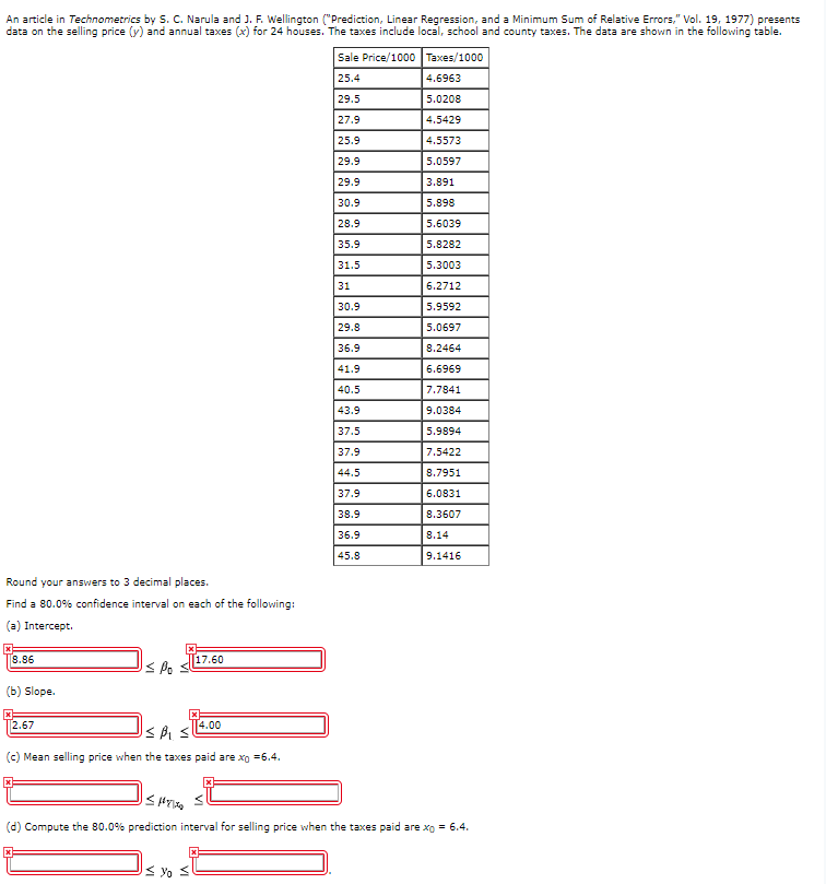 Solved An article in Technometrics by S. C. Narula and J. F. | Chegg.com
