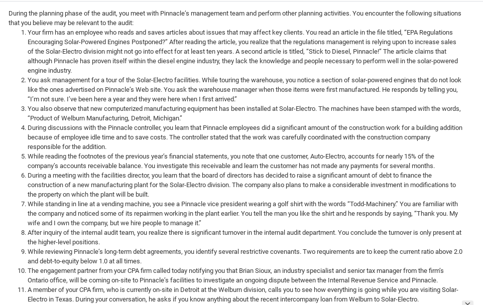 Solved For each situation, describe whether it indicates | Chegg.com