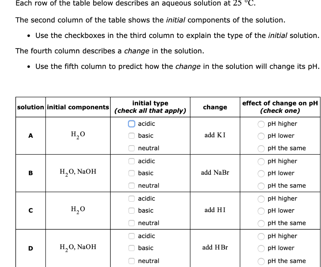 Solved Each row of the table below describes an aqueous | Chegg.com