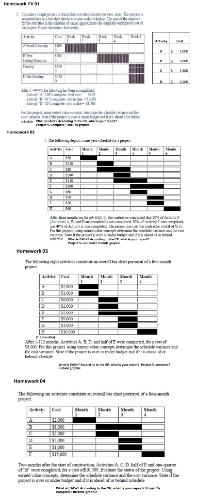 What is the EAC, report, and project percent complete | Chegg.com