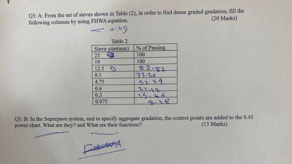 Solved Q3: A: From the set of sieves shown in Table (2), in | Chegg.com