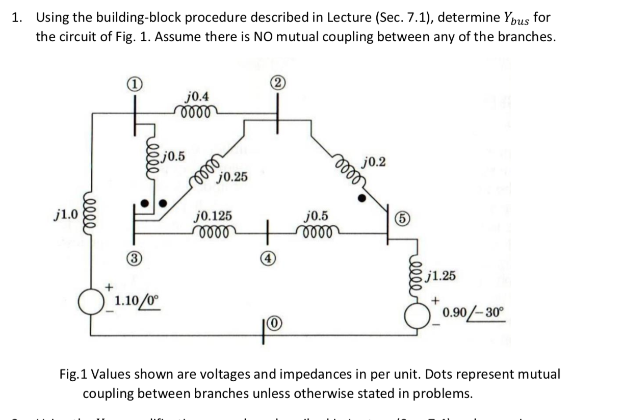 Solved 1. Using the building block procedure described in | Chegg.com