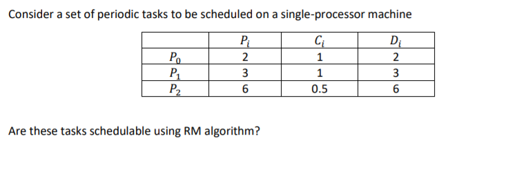 Solved Consider a set of periodic tasks to be scheduled on a | Chegg.com