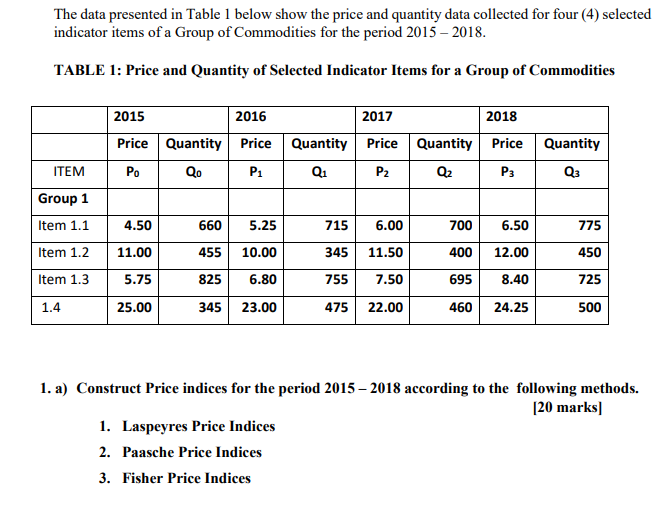 Solved The data presented in Table 1 below show the price | Chegg.com