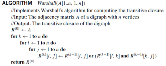 Solved Exercise 1 Implement Warshalls Algorithm In A 3524