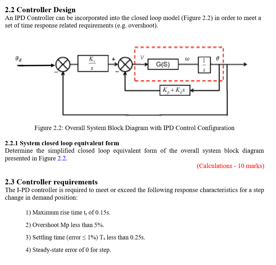 Solved 2.1 System Modelling A common actuator in control | Chegg.com
