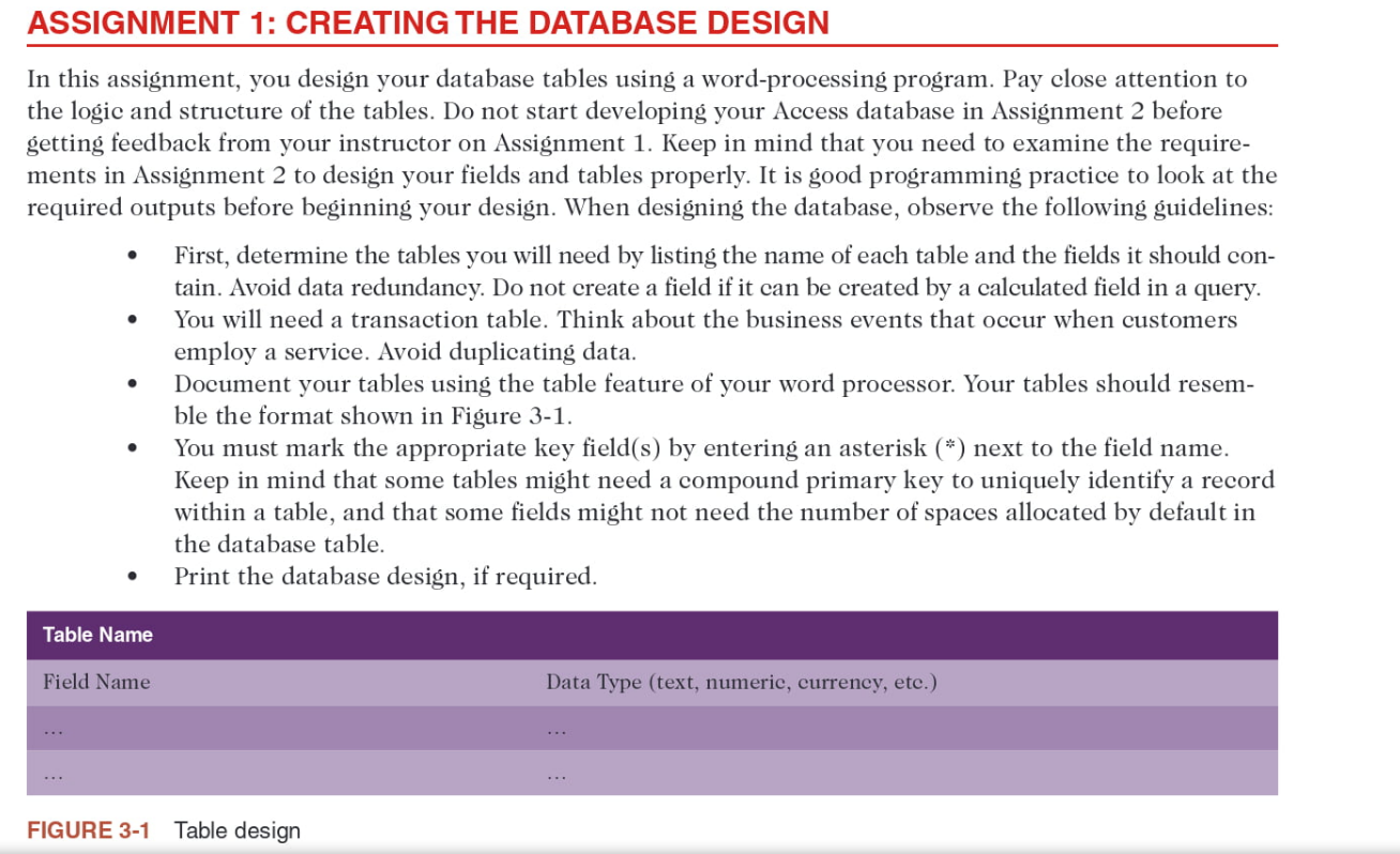2A: Creating Tables in AccessIn this part of the | Chegg.com 2A: Creating Tables in AccessIn this part of the | Chegg.com