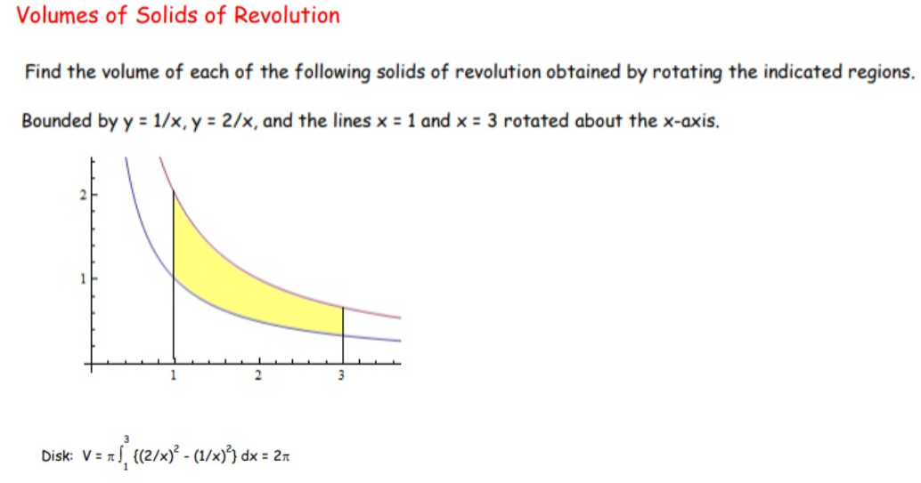 Solved Volumes of Solids of Revolution Find the volume of | Chegg.com