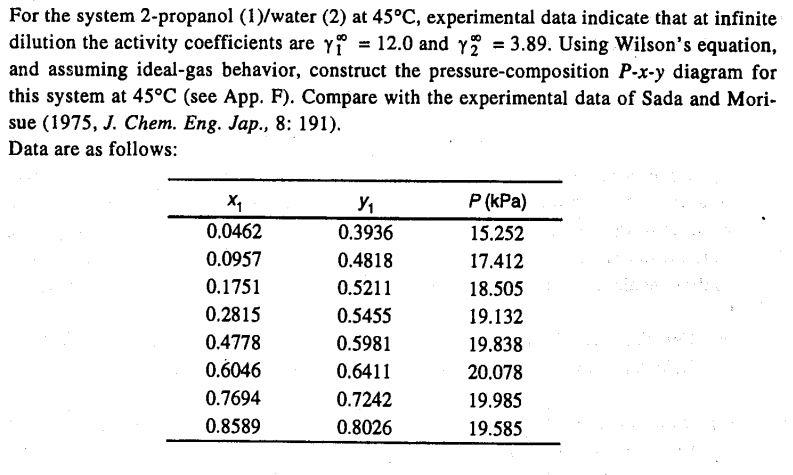 Solved Use the given infinite-dilution activity coefficients | Chegg.com