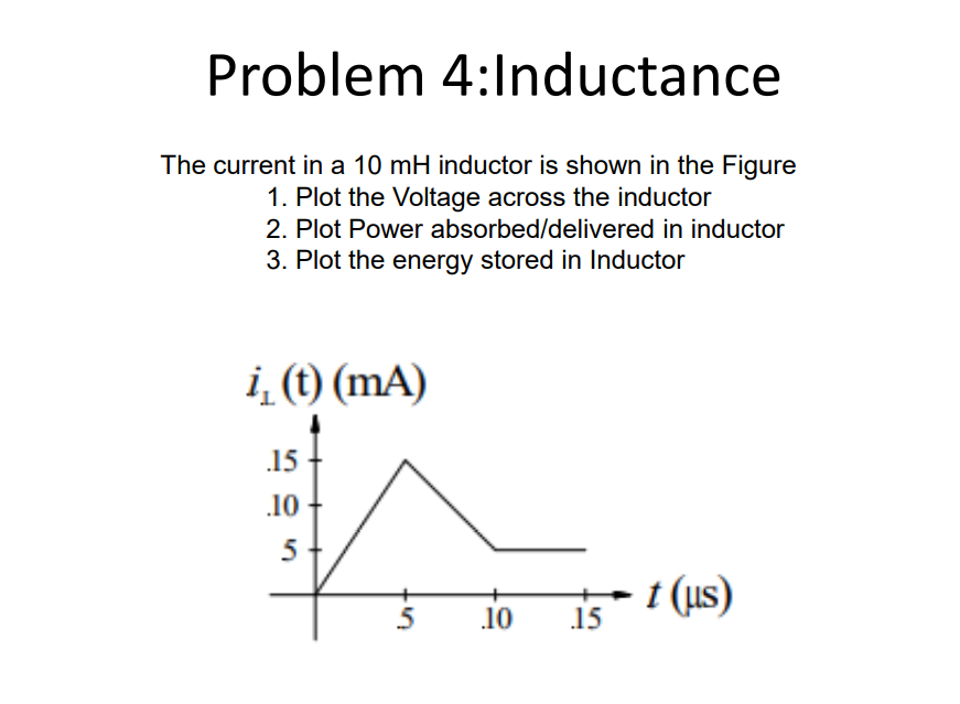 Solved please Step by step no AIProblem 4:InductanceThe | Chegg.com