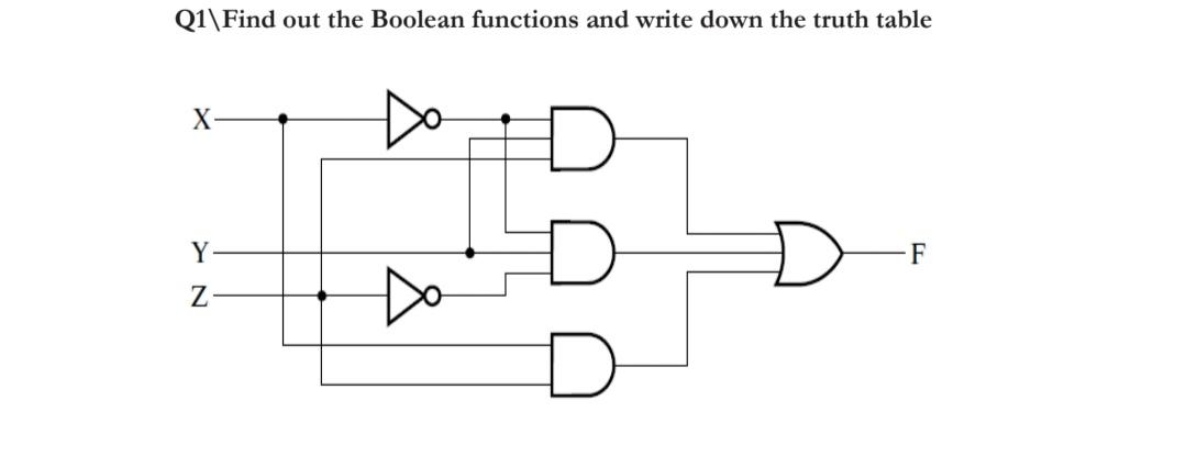 Solved Q1\Find out the Boolean functions and write down the | Chegg.com