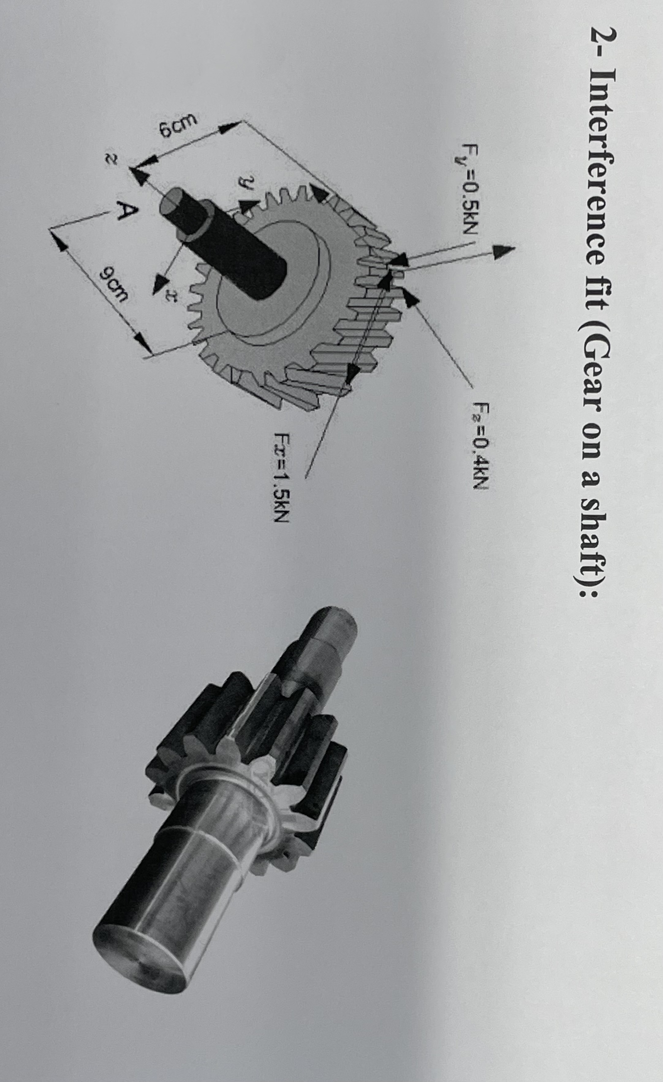Solved 1- Clearance fit (a hinge and its pin): 2- | Chegg.com