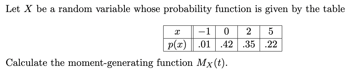 Solved Let x ﻿be a random variable whose probability | Chegg.com