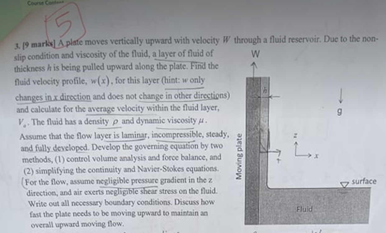 Solved A plate moves vertically upward with velocity W | Chegg.com
