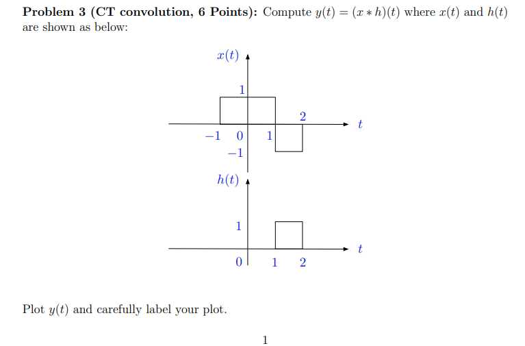 Solved Problem 3 (CT convolution, 6 Points): Compute y(t) = | Chegg.com