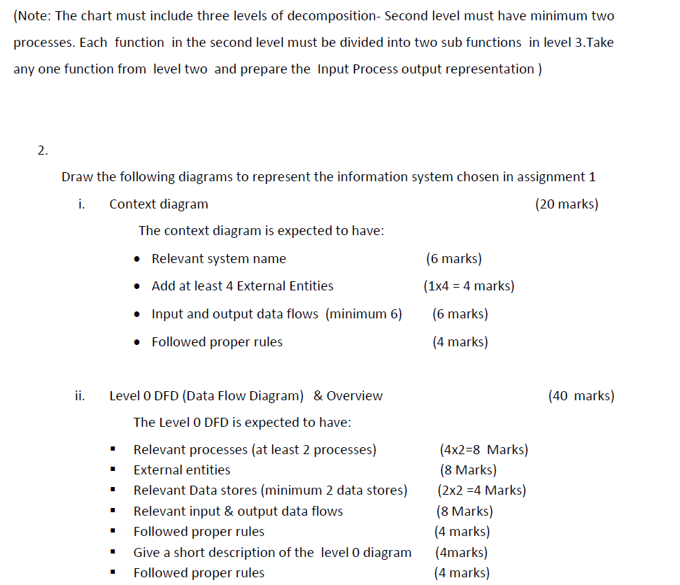 Solved (Note: The chart must include three levels of | Chegg.com