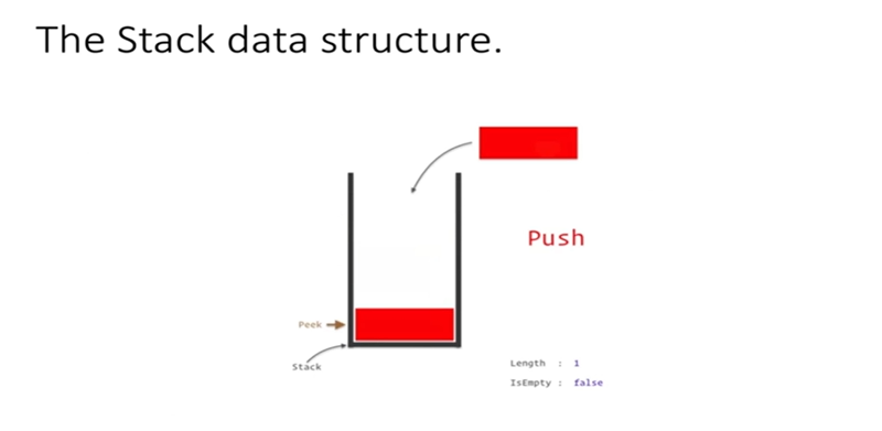 Am posting the Qs. again cause the previous was not | Chegg.com