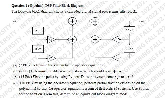 Solved Question 1 (40 points): DSP Filter Block Diagram The | Chegg.com Solved Question 1 (40 points): DSP Filter Block Diagram The | Chegg.com