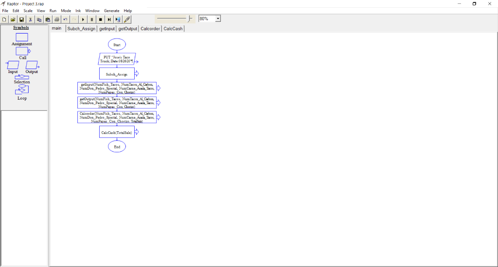 Solved You will use your previous programming project as a | Chegg.com
