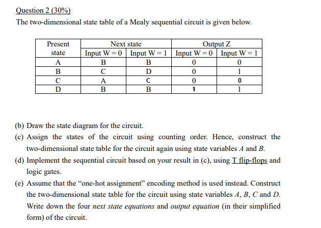 Question 2 (30%) The two-dimensional state table of a | Chegg.com
