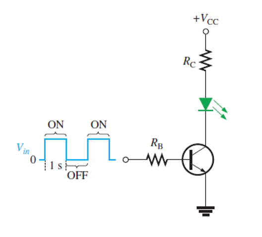 Solved The LED in the Figure below requires 20 mA to emit a | Chegg.com