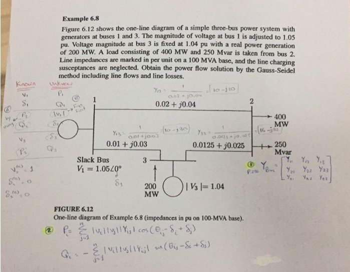 Solved Please, solve the question by using Newton-Raphson | Chegg.com