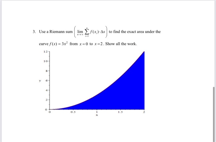 Solved Use a Riemann sum to find the exact area under the | Chegg.com