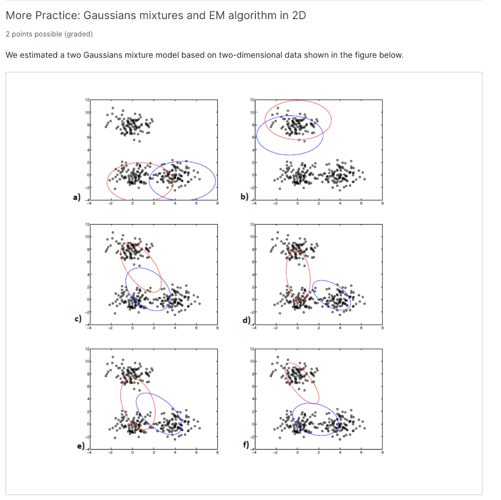More Practice: Gaussians mixtures and EM algorithm in | Chegg.com