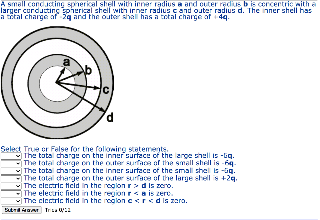 Solved A small conducting spherical shell with inner radius | Chegg.com
