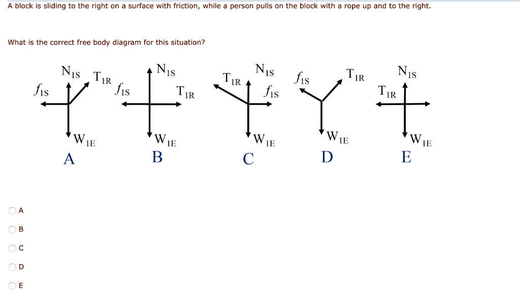 Solved A block is sliding to the left on a surface with | Chegg.com