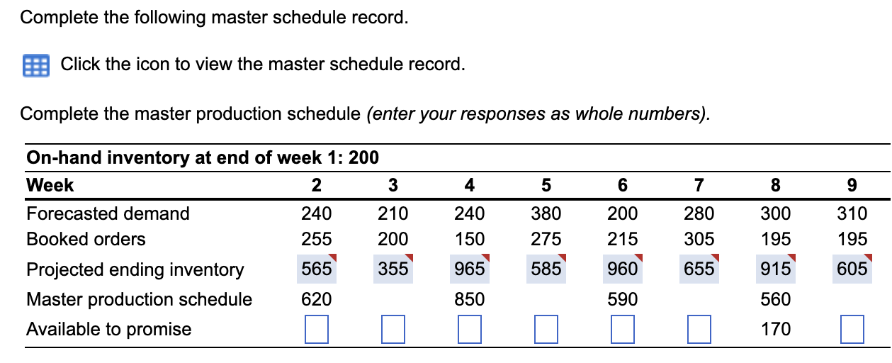 Solved Complete the following master schedule record. Click | Chegg.com