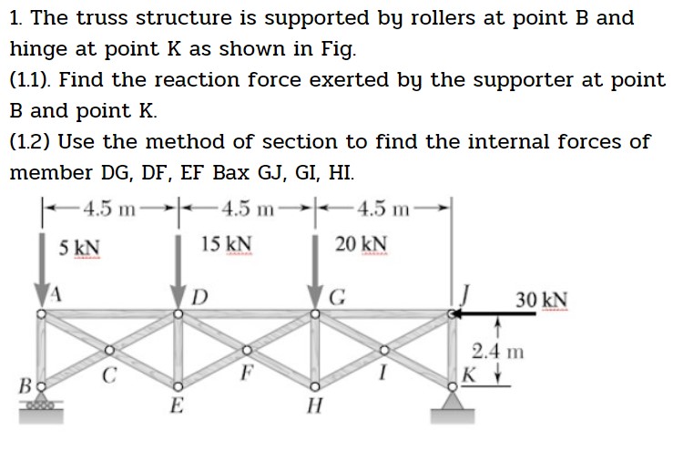 Solved 1. The truss structure is supported by rollers at | Chegg.com