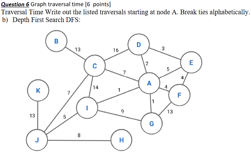 Solved Write out the listed traversals starting at Node A | Chegg.com