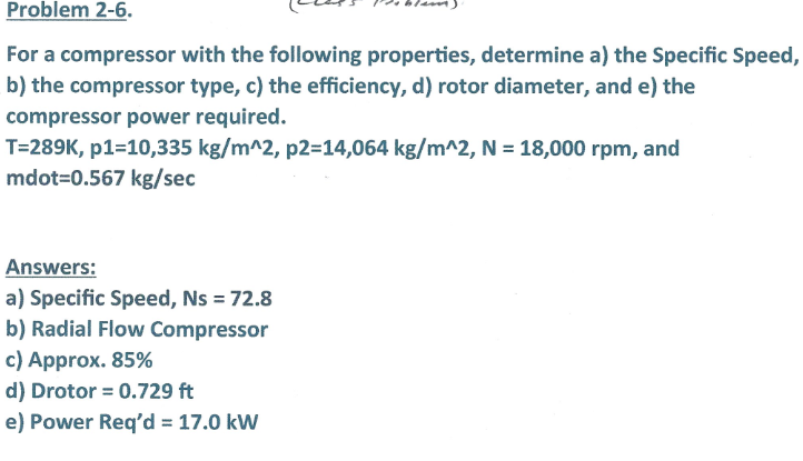Solved Problem 2-6. For a compressor with the following | Chegg.com