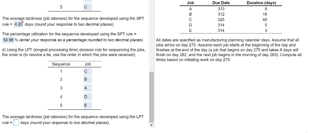 Solved Average tardiness and the percentage utilization for | Chegg.com