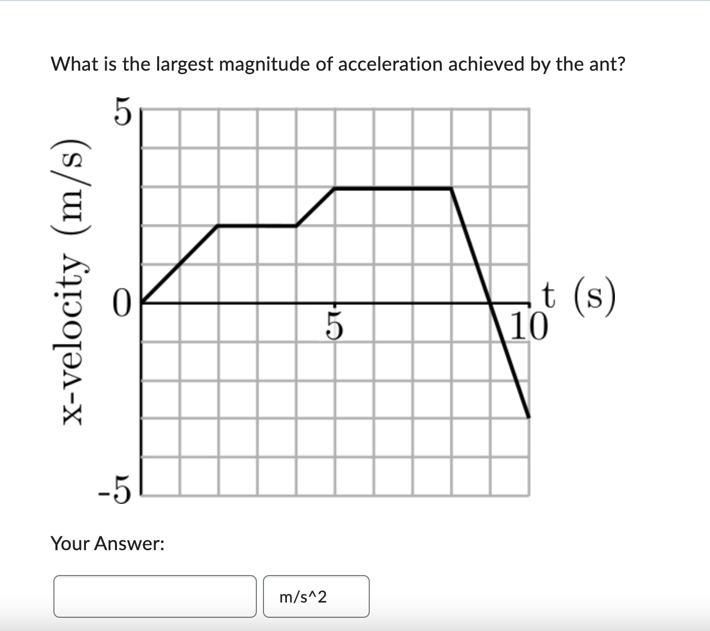 Solved What is the largest magnitude of acceleration | Chegg.com