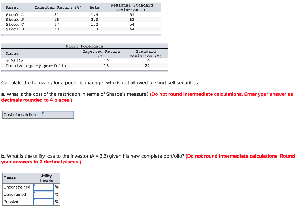 Solved Residual Standard Deviation () Expected Return(%) 21 | Chegg.com