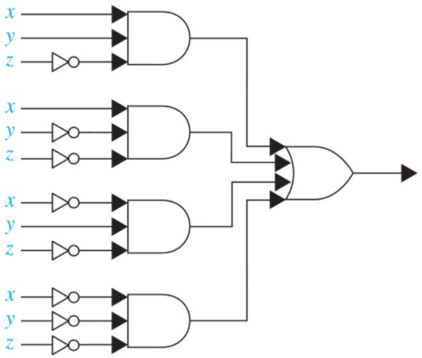 Solved (6 marks) Q8) Simplify the following circuit using | Chegg.com Solved (6 marks) Q8) Simplify the following circuit using | Chegg.com