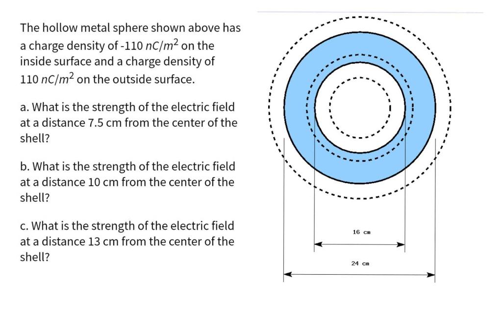Solved The hollow metal sphere shown above has a charge | Chegg.com