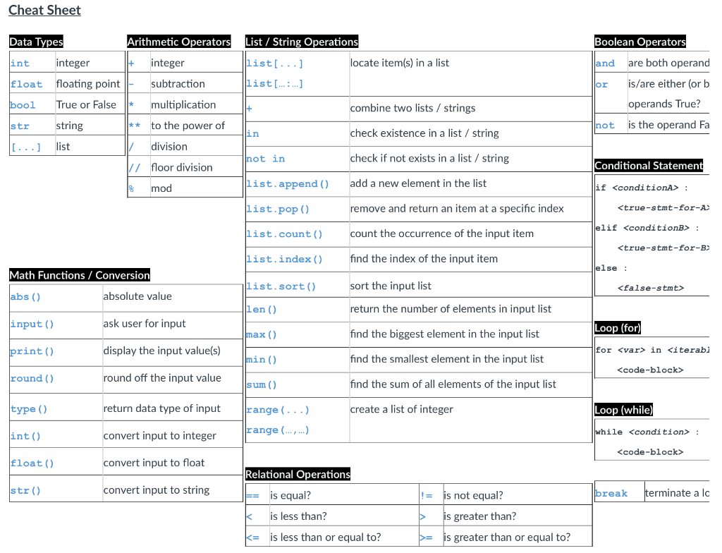 Solved ***Could you please use the codes mentioned in the | Chegg.com