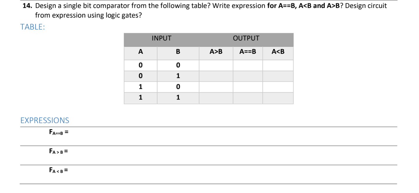 Solved 14. Design a single bit comparator from the following | Chegg.com