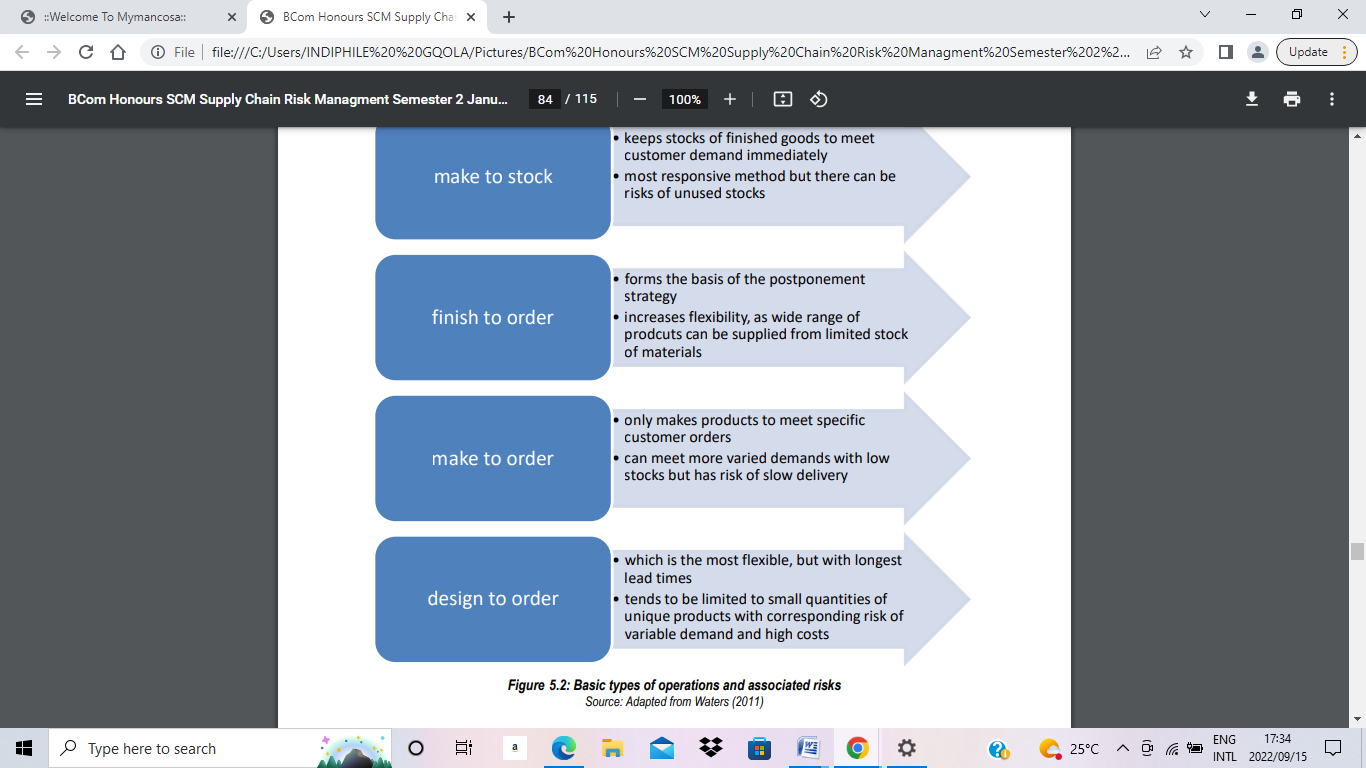 Solved FORMATIVE ASSESSMENT 1 [100 Marks] 20 million KOO and | Chegg.com