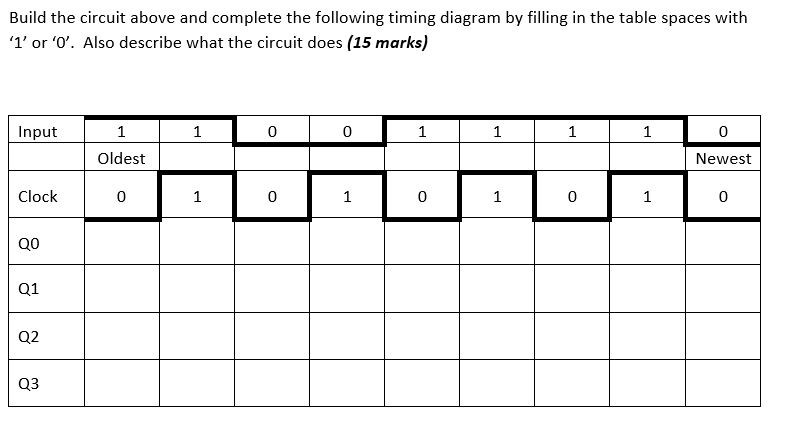 Solved Serial to Parallel Decoder (30 marks): Build the | Chegg.com