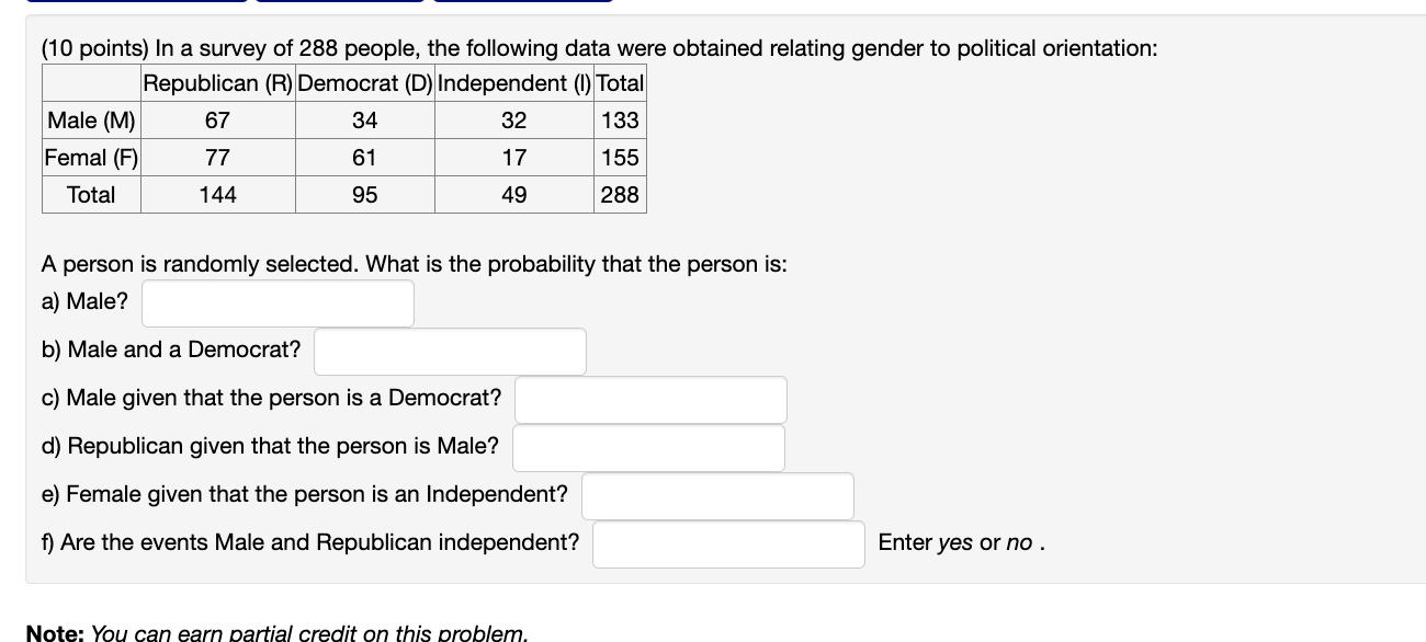 Solved 10 Points In A Survey Of 288 People The Following 